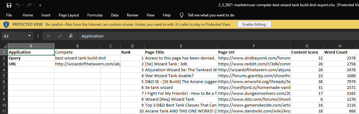 Exporting Data - MarketMuse Knowledge Base