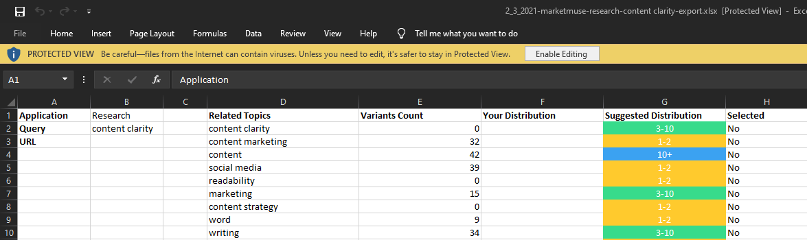 Exporting Data - MarketMuse Knowledge Base