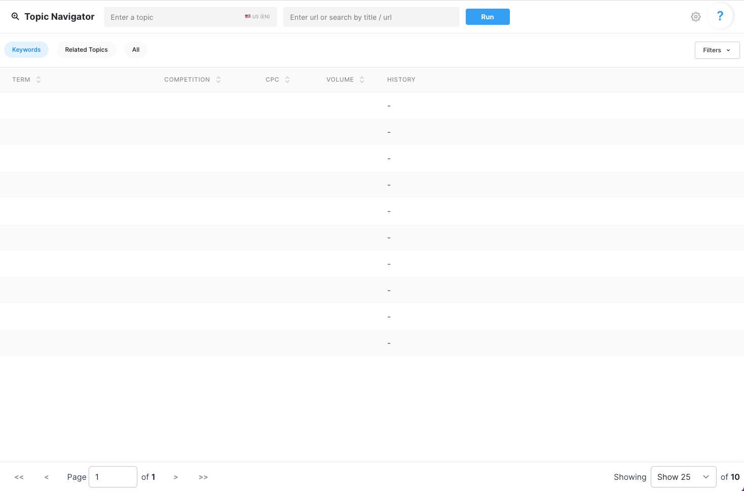 Using Topic Navigator - MarketMuse Knowledge Base