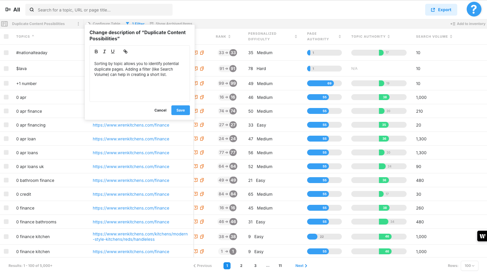 How to Find Duplicate Content - MarketMuse Knowledge Base